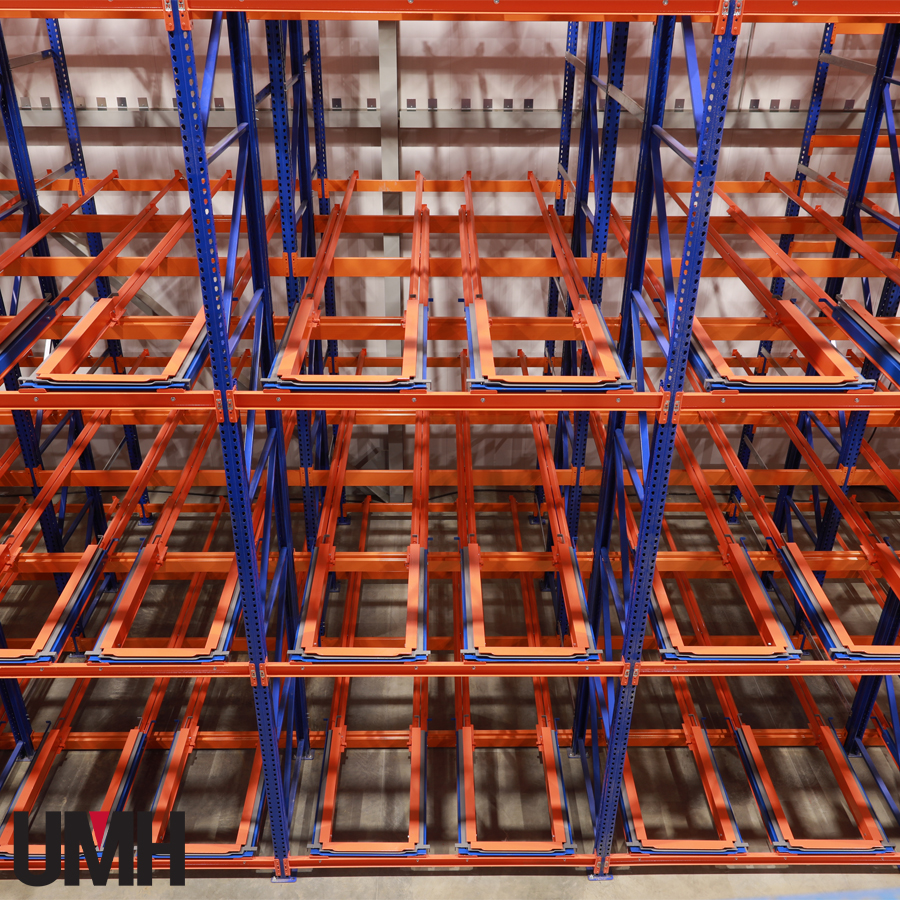 Contact – United Material Handling, Inc